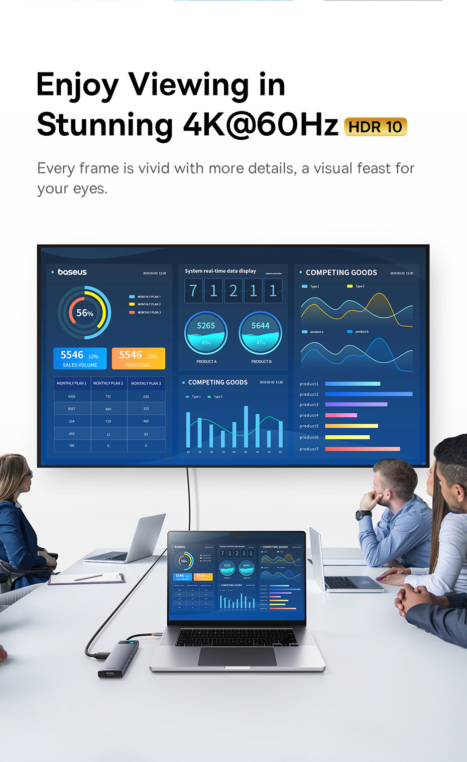 Baseus Metal 11 in 1 USB C HUB 4K@60Hz HDMI VGA Gigabit Ethernet Port ...