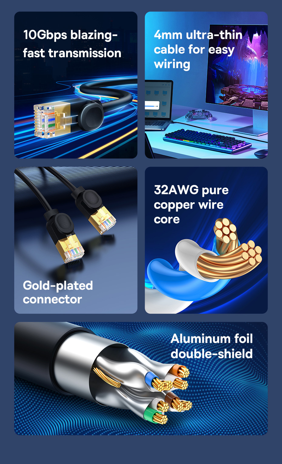 Baseus High Speed CAT7 10Gbps 32AWG Ethernet RJ45 Cable Cluster ...