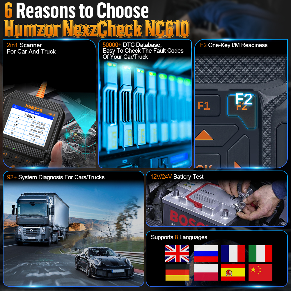 HUMZOR NC610 12V/24V Car Truck OBD 2 Code Reader OBD2 Engine J1939 For ...