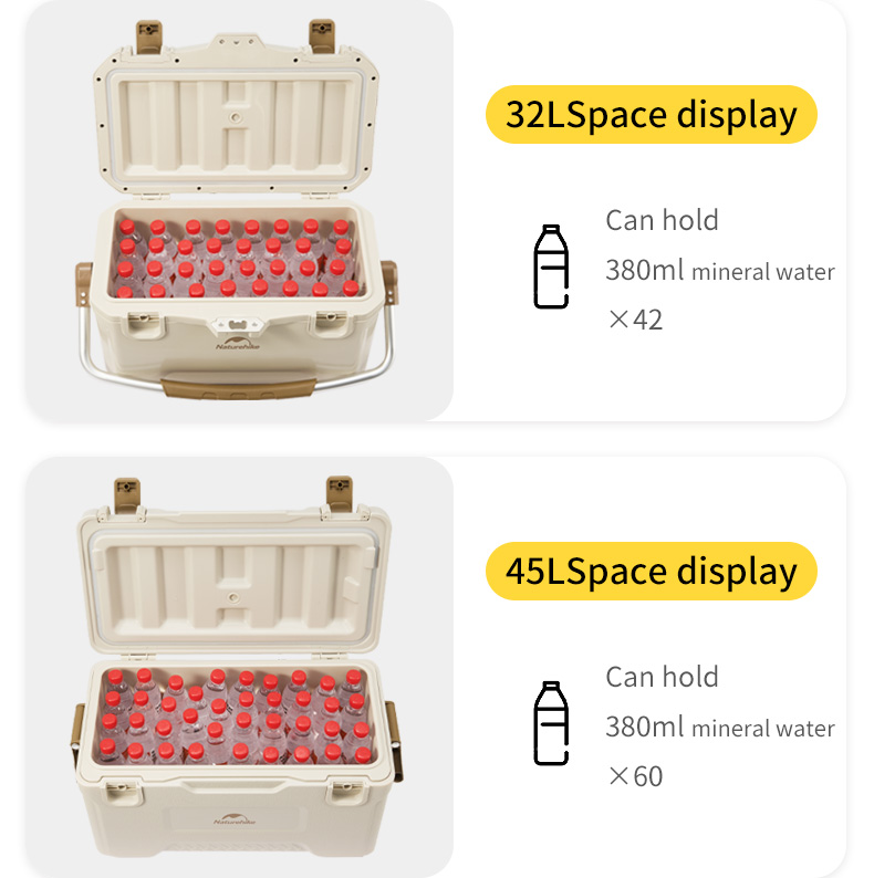 Naturehike Anti-bacterial incubator Outdoor Camping Ice Bucket Car Ice ...