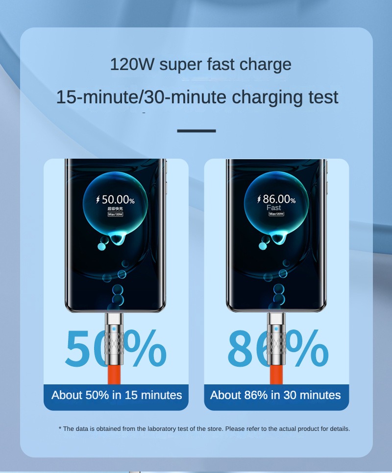 3 in 1 120W USB Super Fast Charging Cable 6A Micro USB Type-C Silicone ...