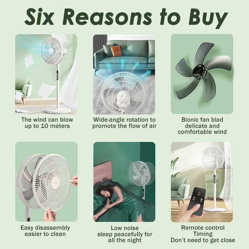 HODEKT【1 Year Warranty】Stand Fan 16 Inch Kipas Berdiri With Remote ...