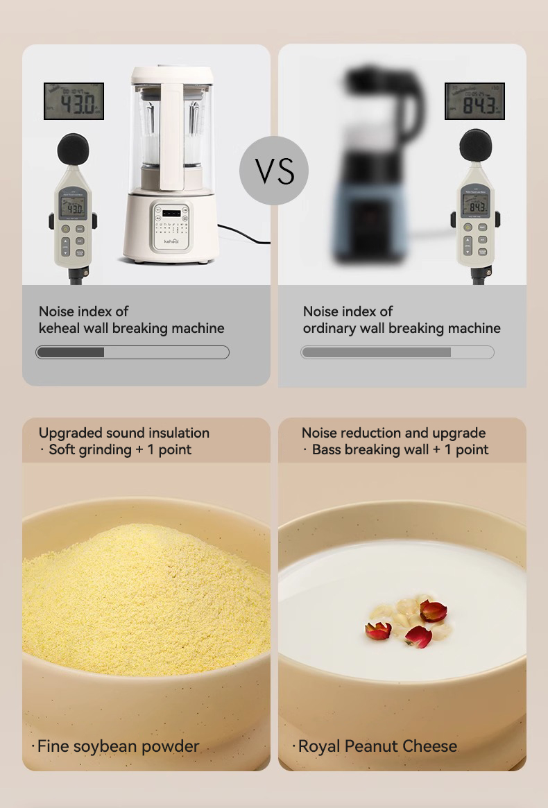 keheal Ultra Quiet Food Processor Soymilk Machine Automatic Juicer ...