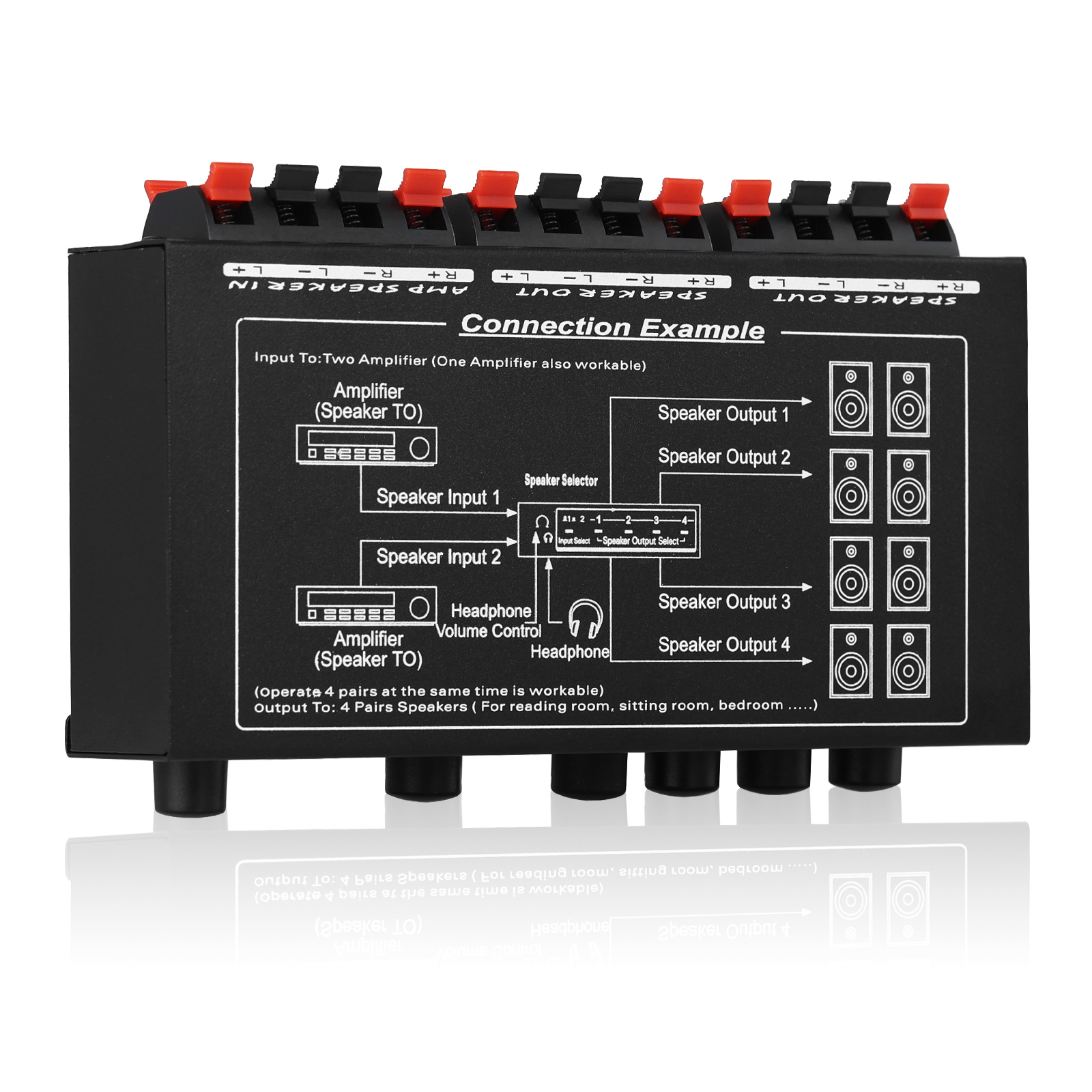 Douk Audio Mini 2-IN-4-OUT Stereo Audio Selector Amplifier Switcher Box ...