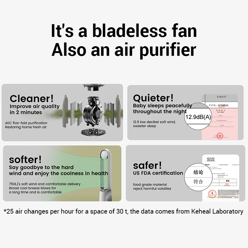 Keheal A4 Bladeless Fan Household Bass Low Noise Remote Control Energy ...