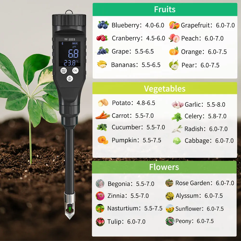 YIERYI Intelligent Soil PH Tester Bluetooth APP Control High Precision ...