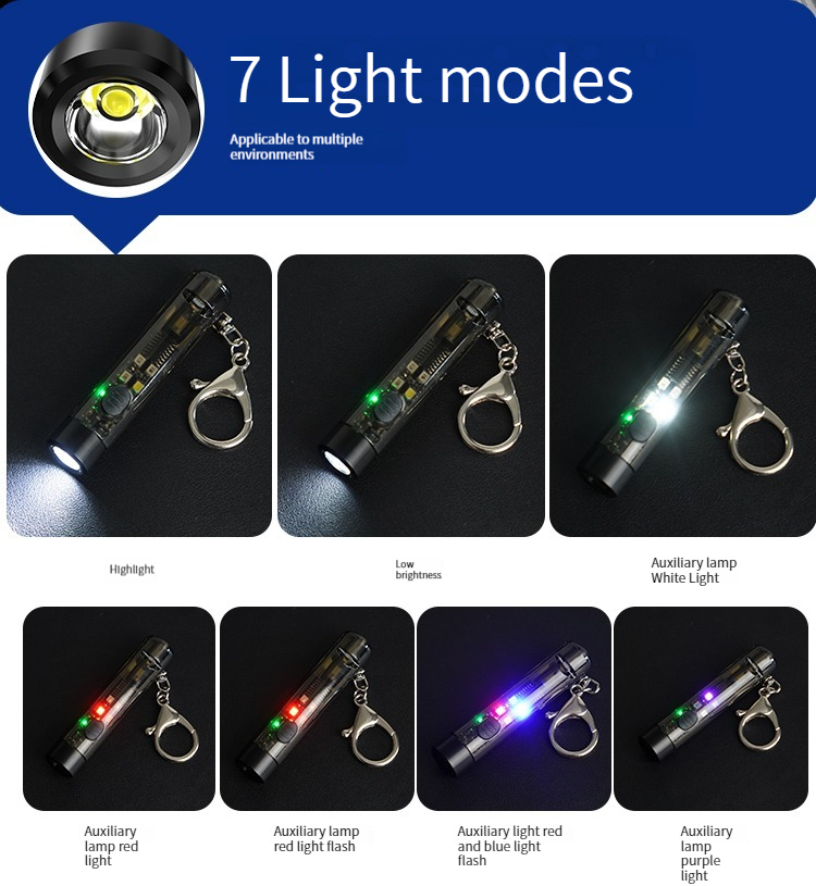 Super Bright EDC LED Flashlight Mini Portable Keychain Light TYPE-C ...