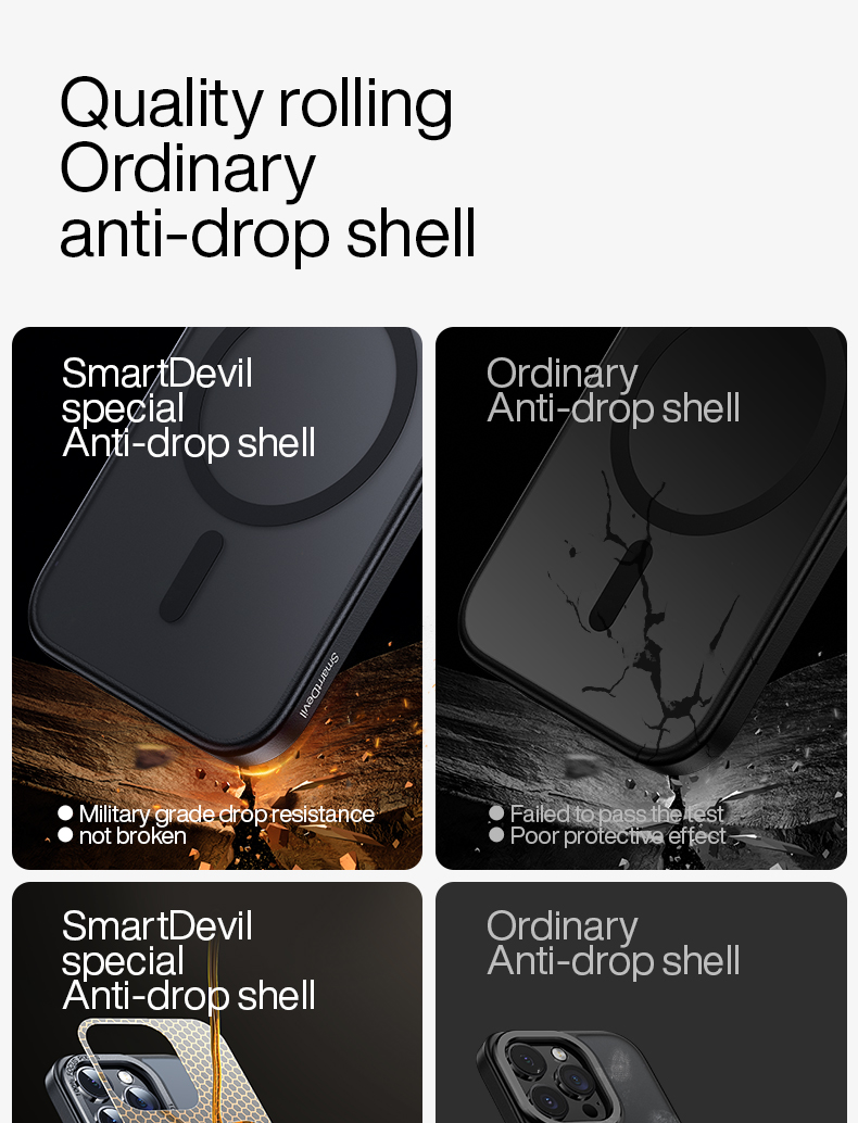 SmartDevil Airbag Anti-Drop Magnetic Frosted Case For iP 14Pro/iP 14Pro ...