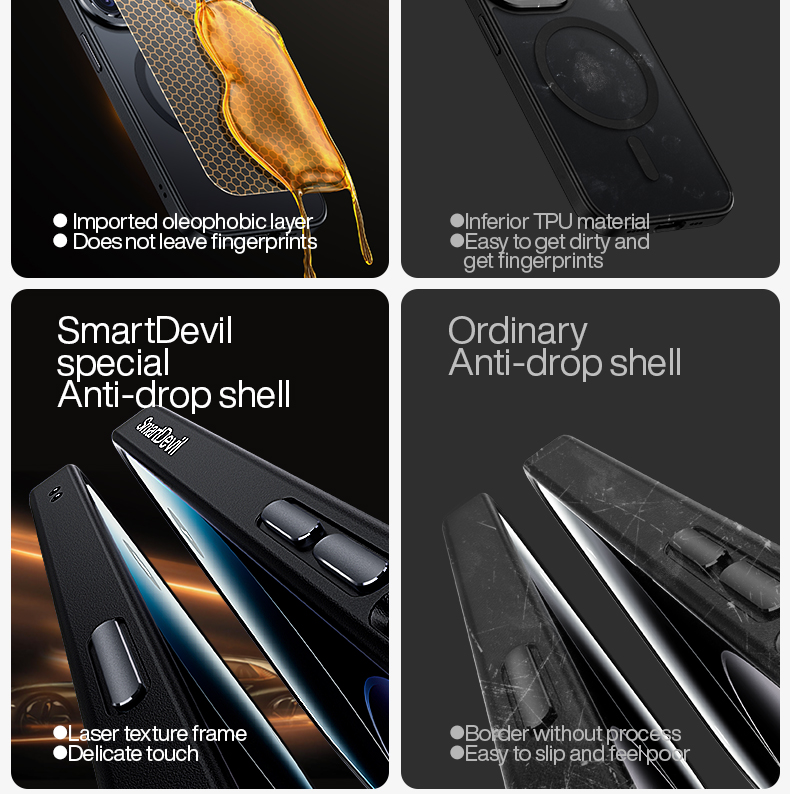SmartDevil Airbag Anti-Drop Magnetic Frosted Case For iP 14Pro/iP 14Pro ...