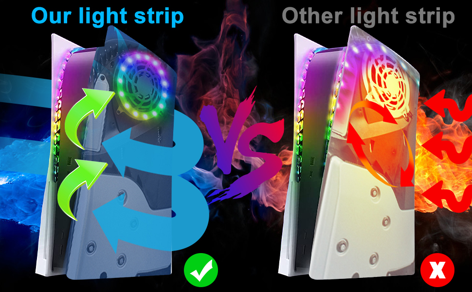 For PS5 Lights Strips 8 Colors Multiple Decoration Led Lights with ...