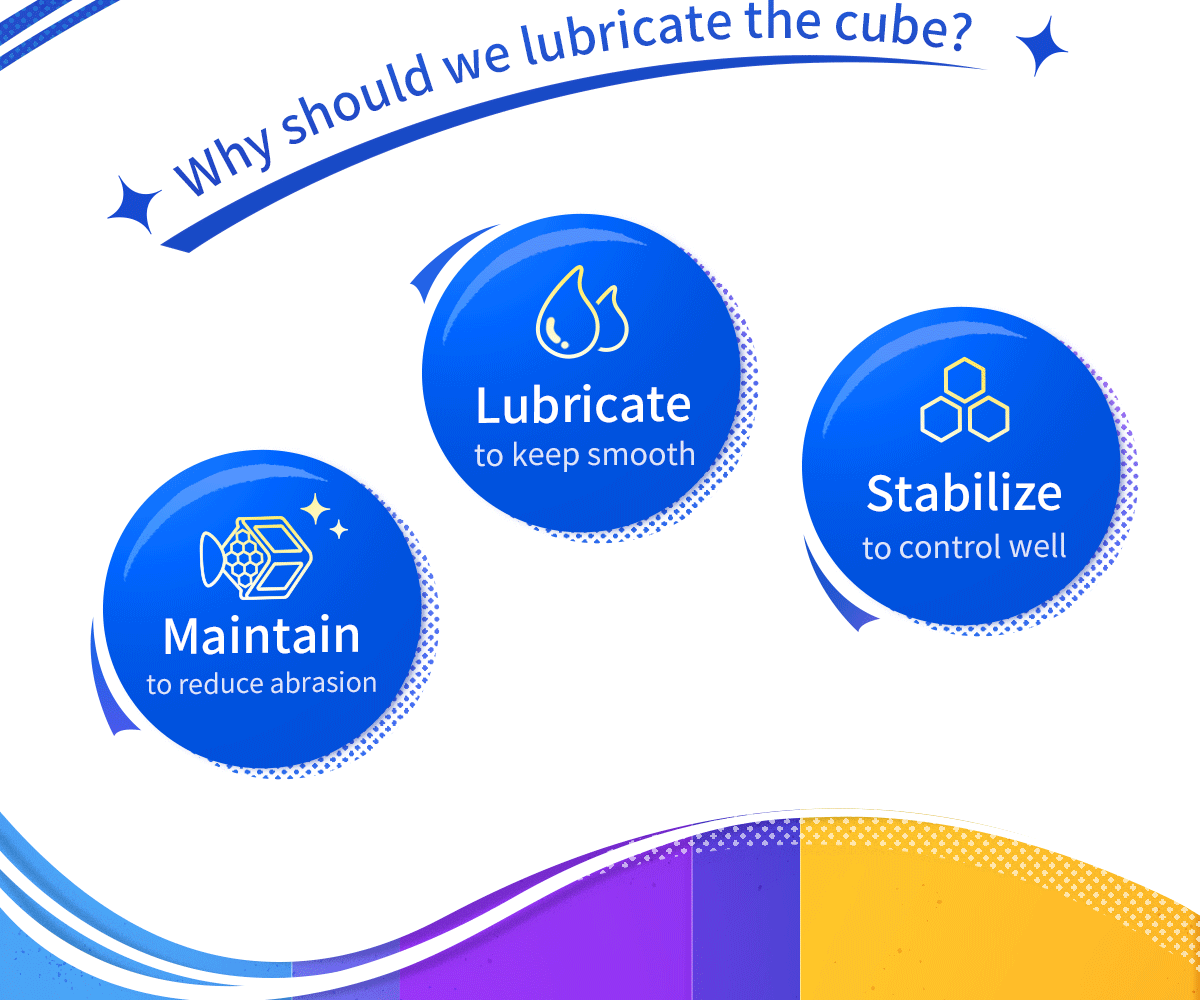 GAN Lube Cube Original 1 2 3 10ML Lube Professional Speed Cube Lube ...