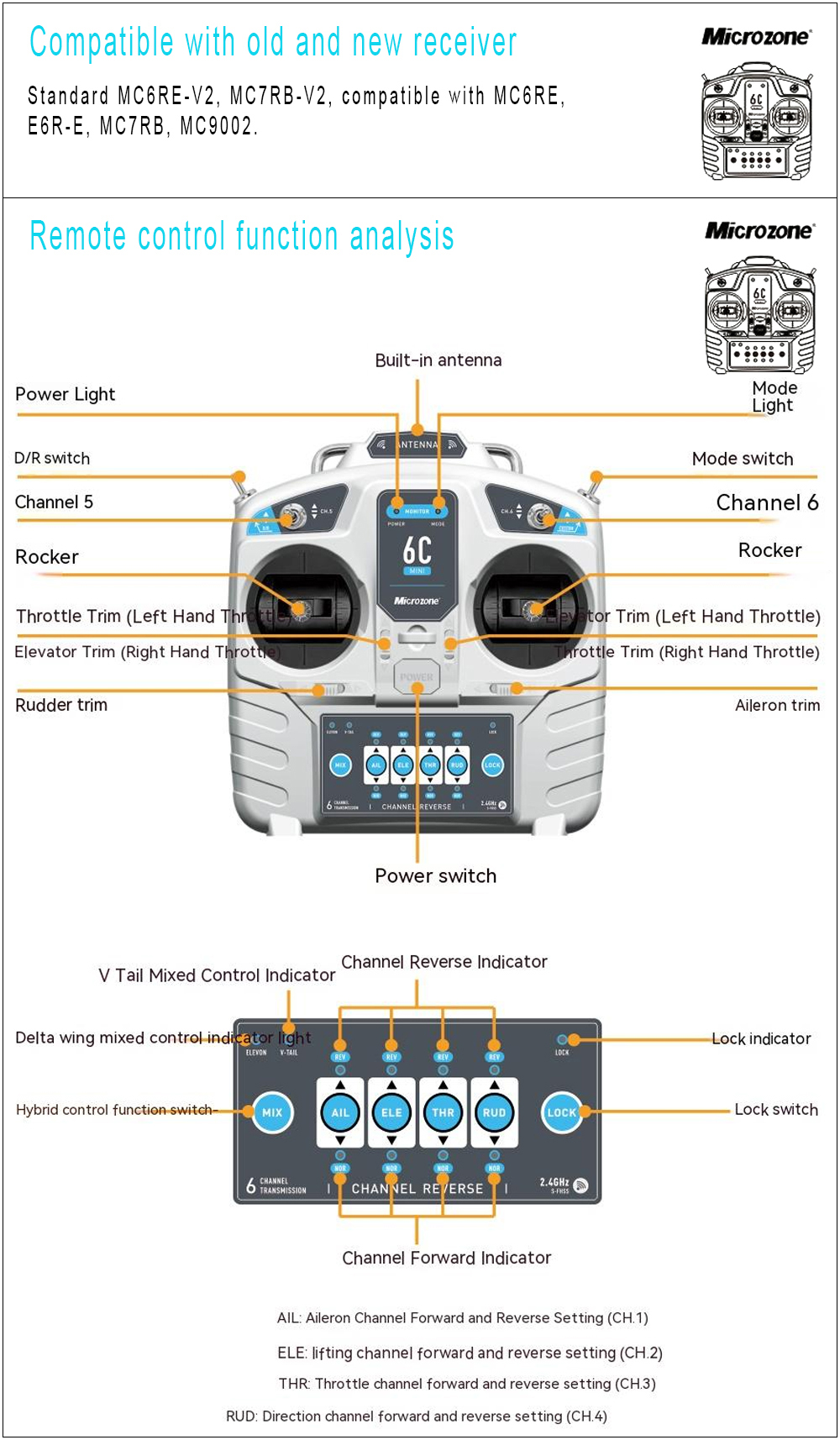 MicroZone MC6C 6C-Mini V2 2.4G 6CH Controller Transmitter MC7RB Receiver Radio System For RC ...