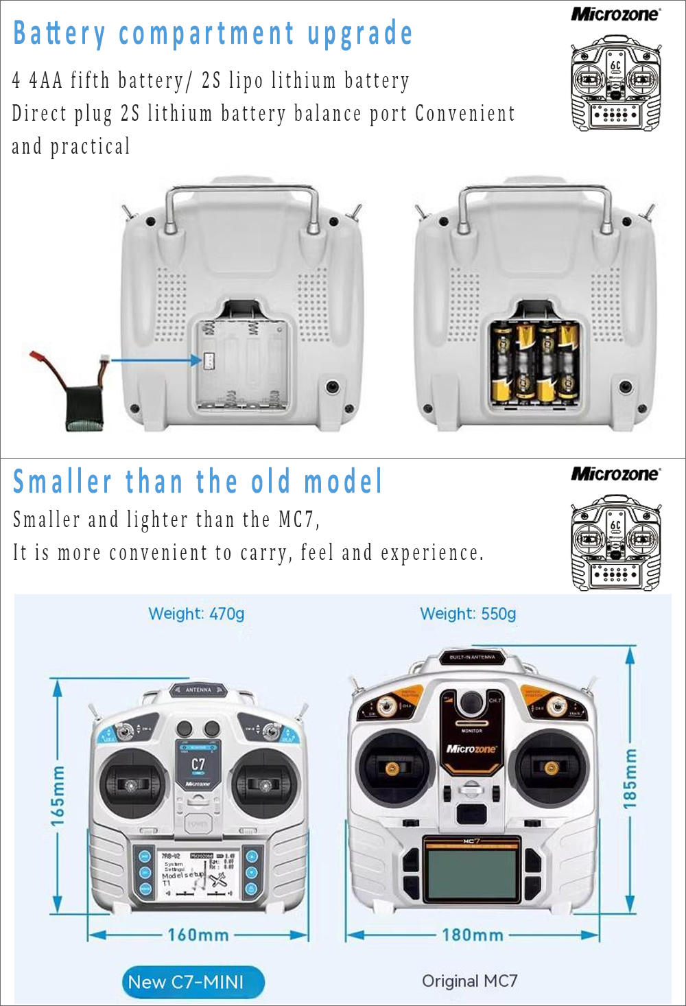 MicroZone C7-MINI MC7 2.4Ghz 8CH RC Transmitter Remote Control MC8RE-V2 ...