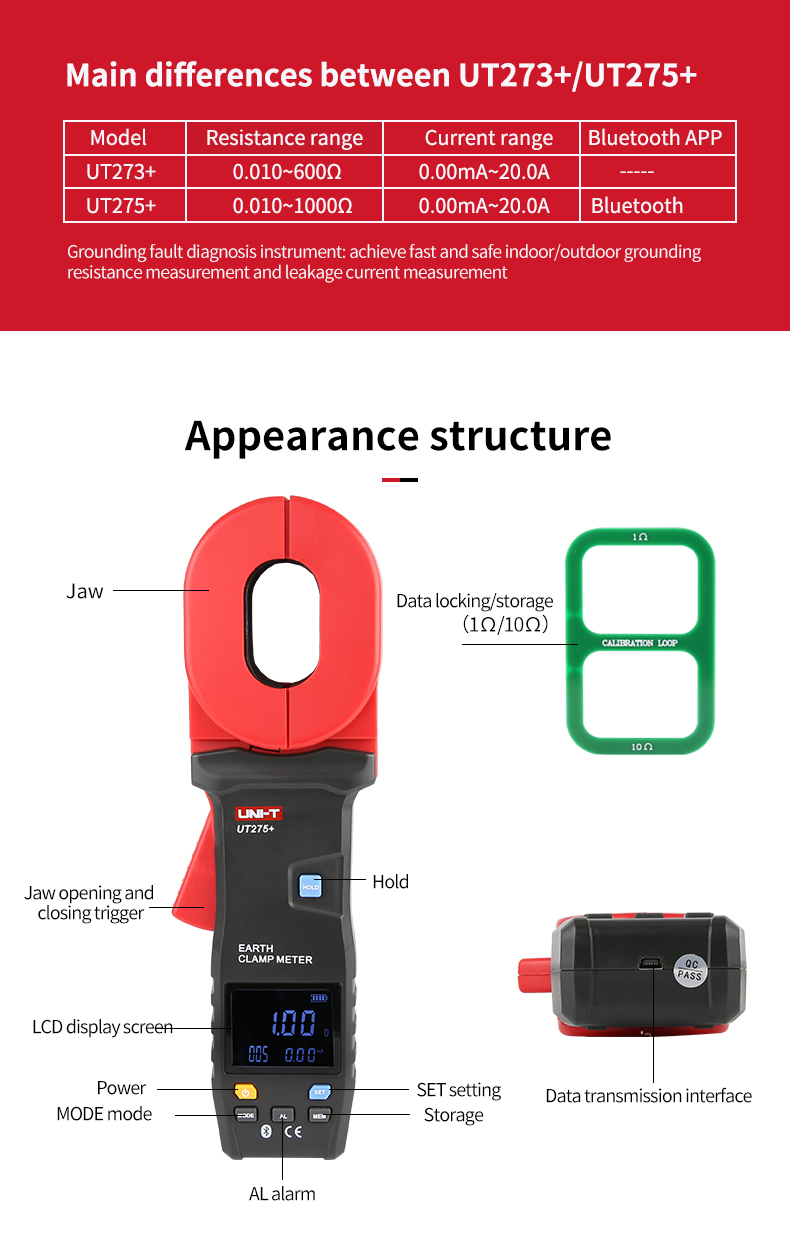 UNI-T UT272+ UT273+ UT275+ Clamp Earth Resistance Tester Ground ...