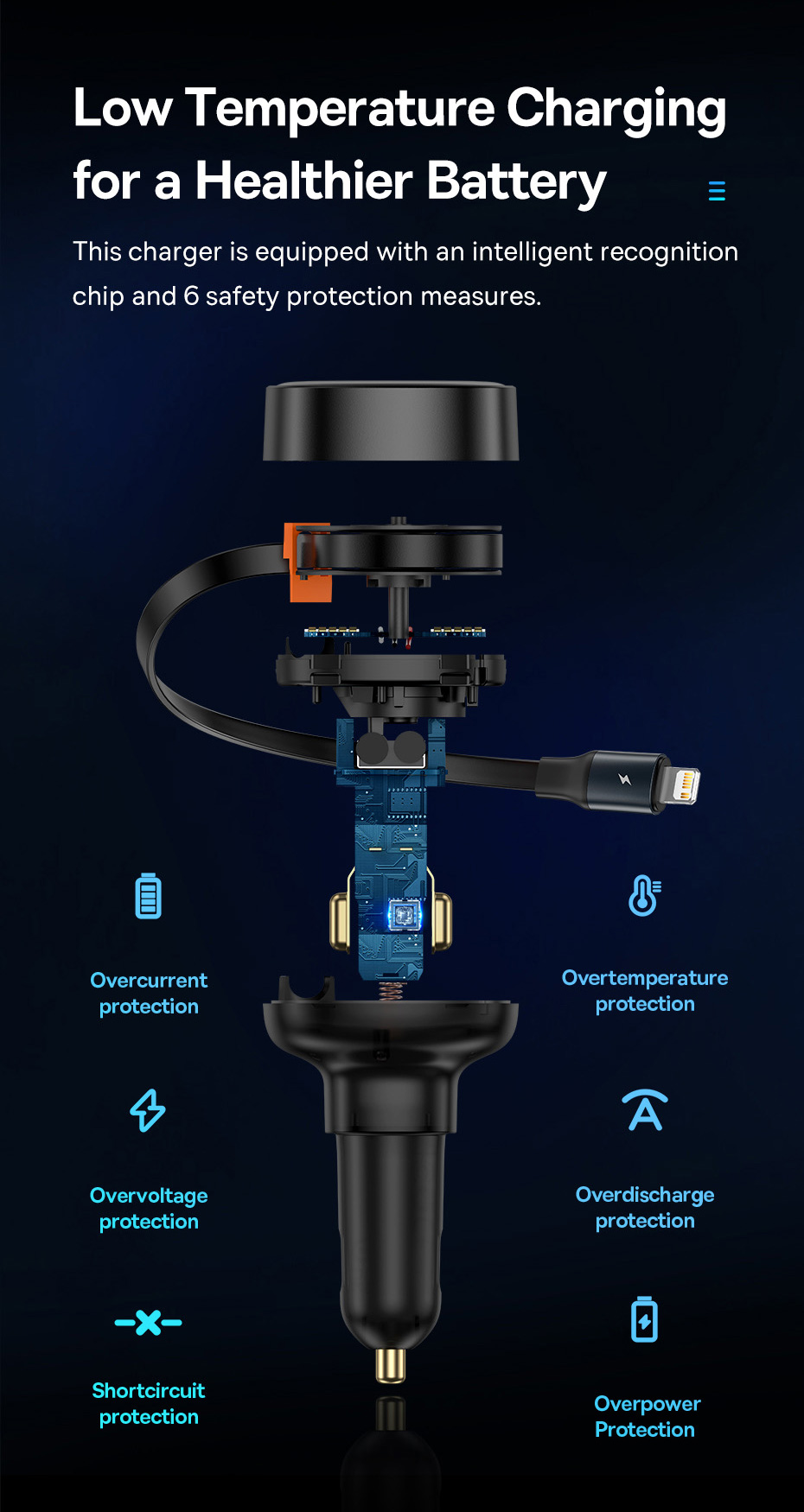 Baseus 60W Car Charger Built-in Retractable Fast Charging Type-C & iP ...