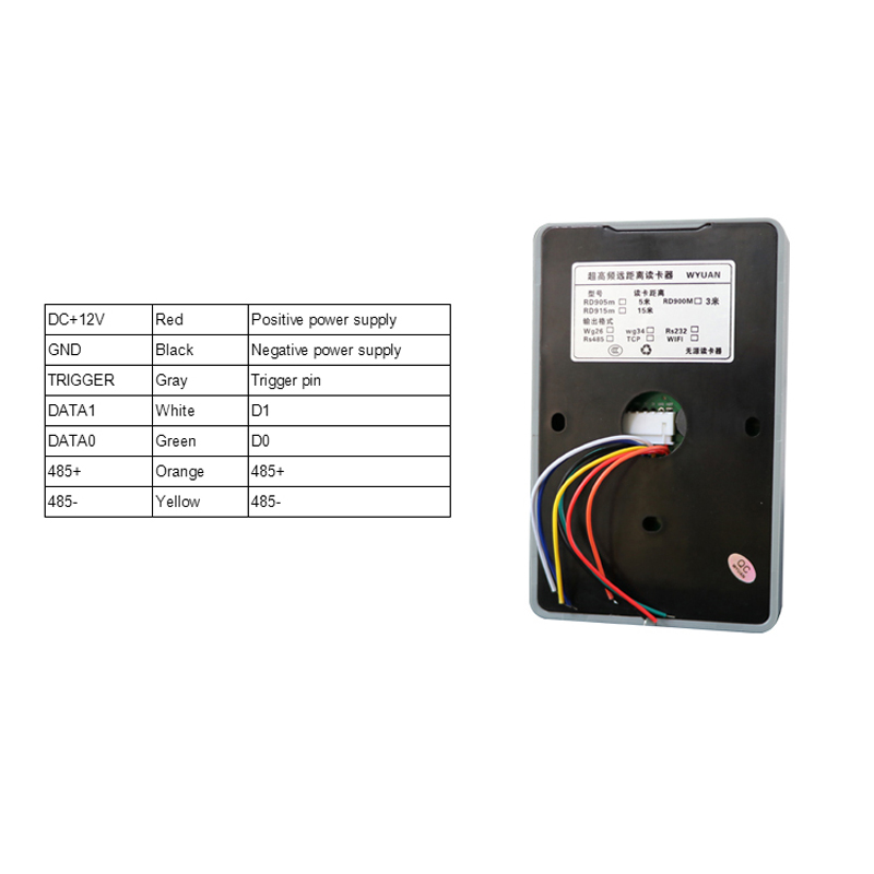ISO-18000 6C 1M Middle Range Long Range Access Control Wiegand Uhf rfid ...