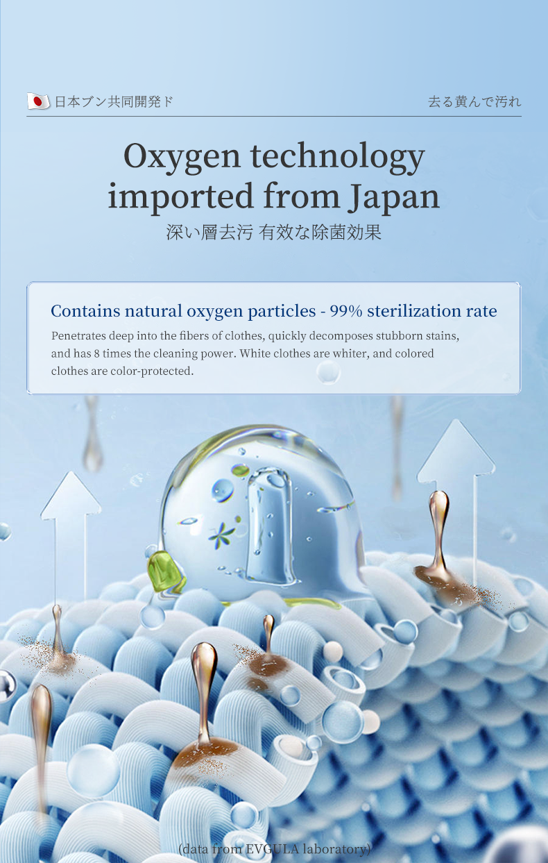 🔥Hot in Japan🔥Explosive Salt Powerful Bleaching Laundry Stain Remover ...