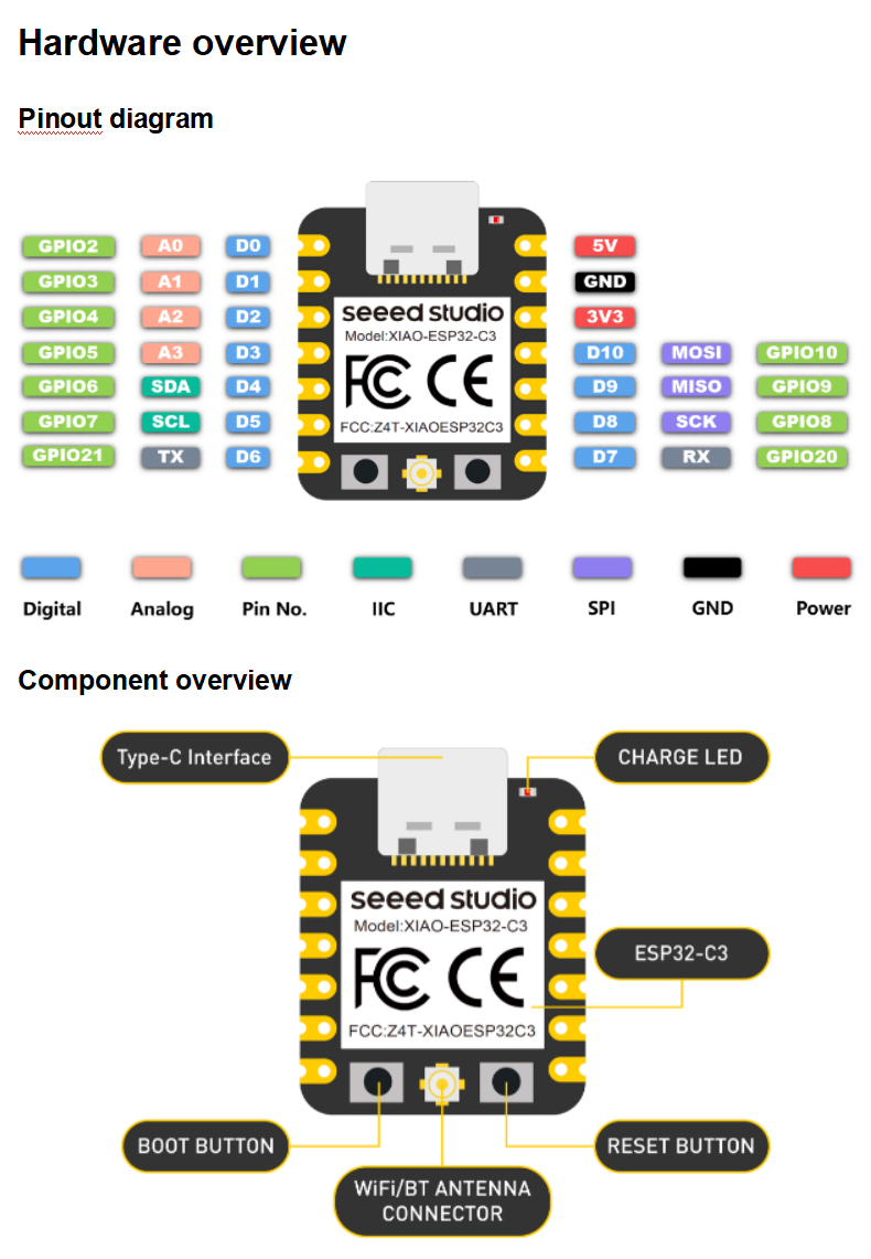 Original authentic Seeed Studio XIAO ESP32C3 / xiao esp32 c3 thumb WIFI ...