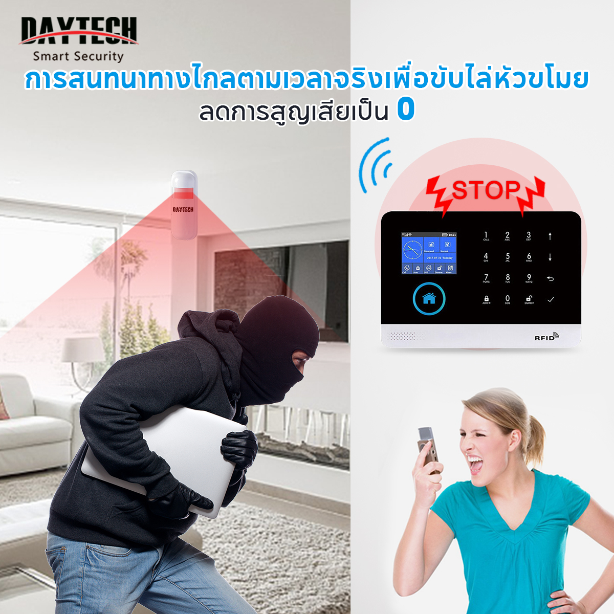 Daytech Wireless GSM Alarm System with Door Sensor Motion Detector TA01 ...