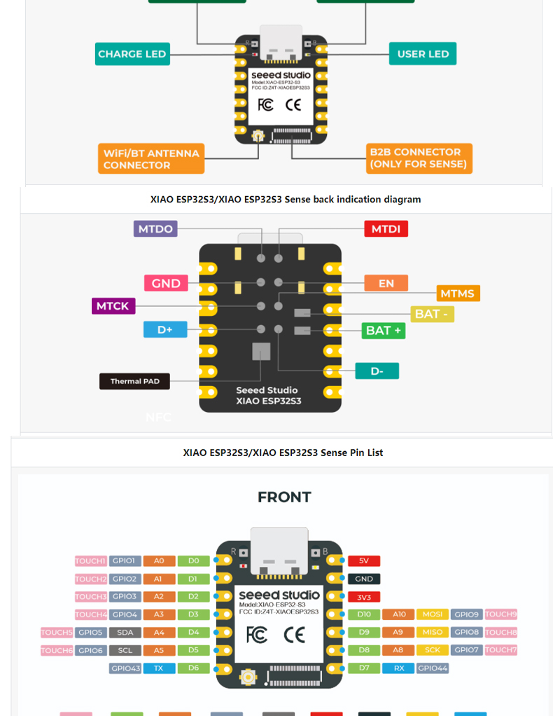 Seeed Studio XIAO ESP32S3 2.4GHz Wi-Fi+ Bluetooth BLE 5.0 dual-core ...