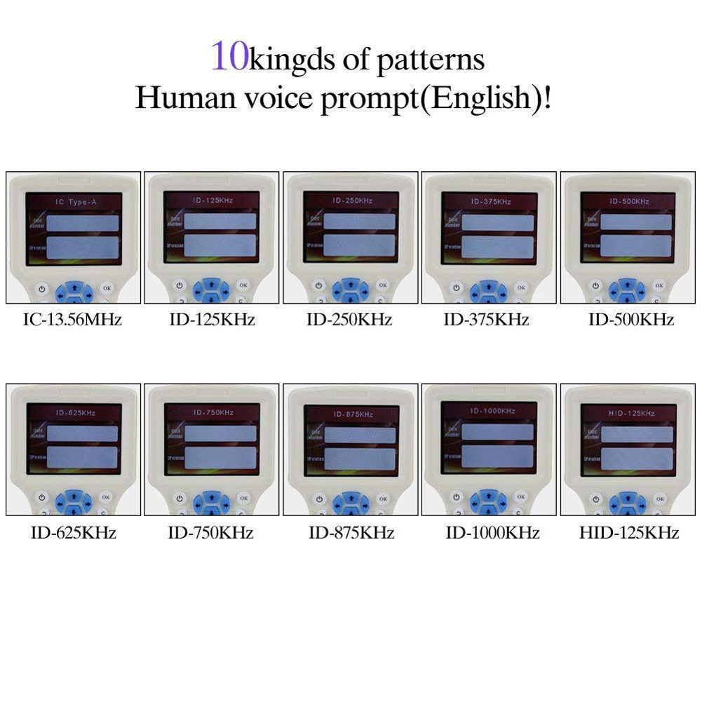 [LOCAL LIFE] English Human Voice Prompt Portable Intelligent 3.2 Inch ...