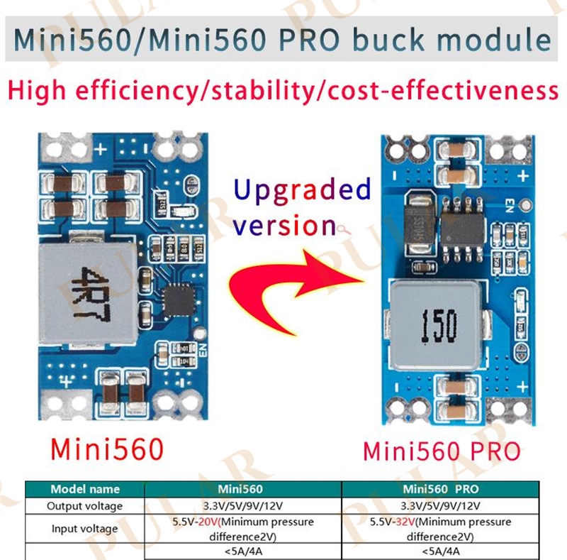 Mini560 / Pro 5A High Efficiency Output 3.3V 5V 9V 12V Step Down DC-DC ...