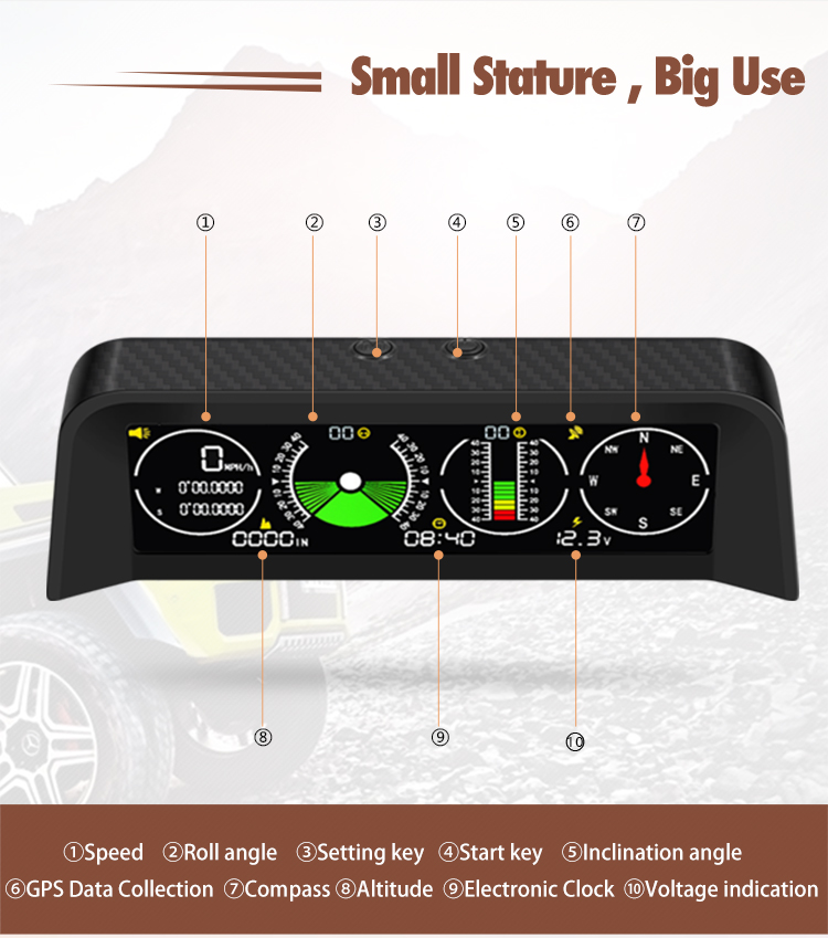 X90 GPS Car monitor HUD Smart Car GPS Slope Meter Speedometer Auto ...