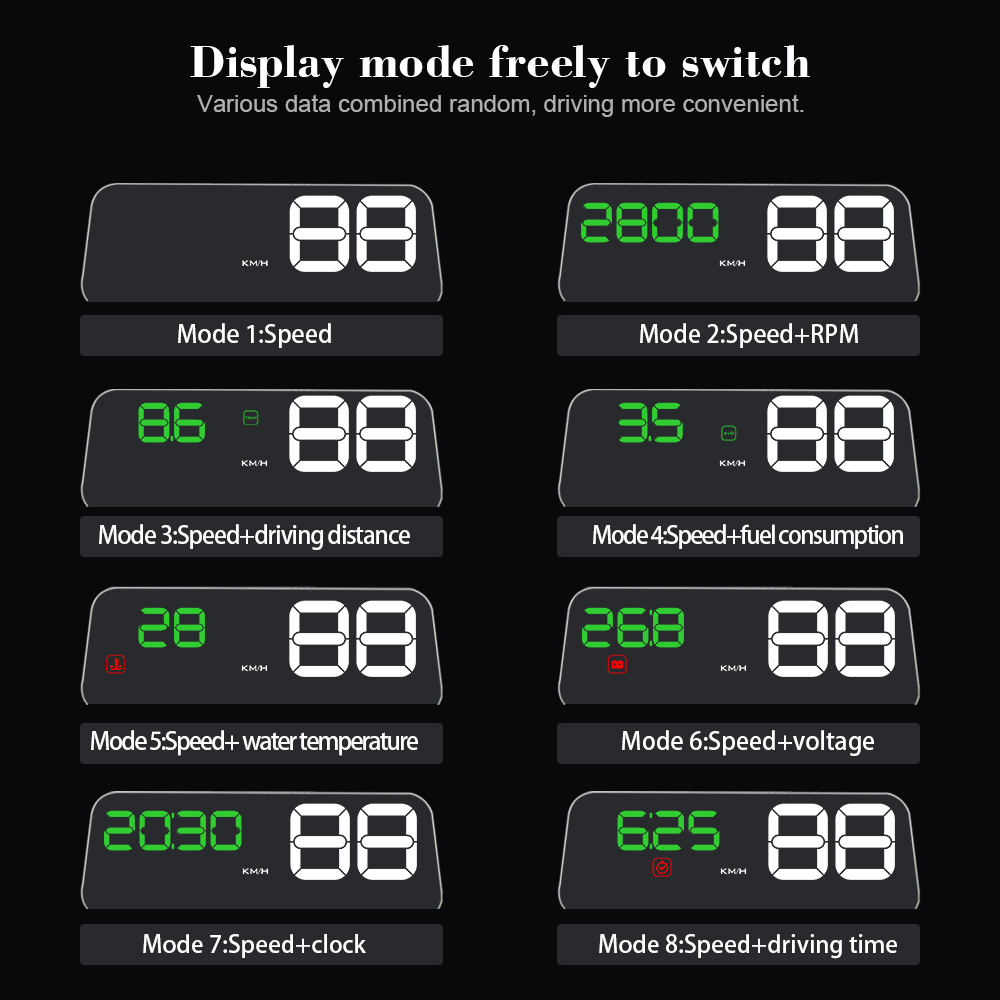Water Temp RPM Voltage Alarm Windshield Projector Car Head Up Display ...