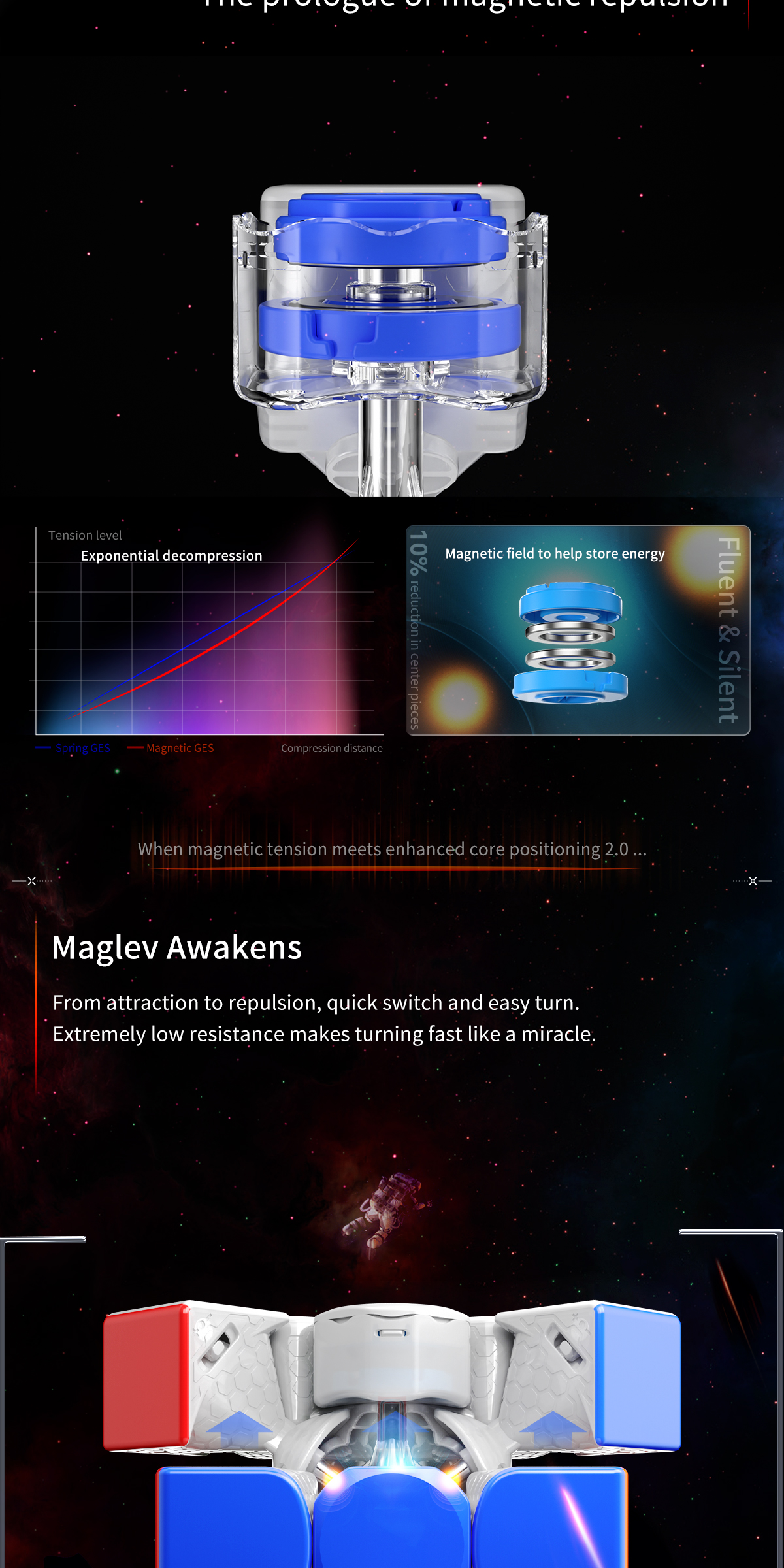 Gan Cube 12 Maglev UV 3x3 Sticker Less Speed Gans 356 Magic Puzzle Toys ...