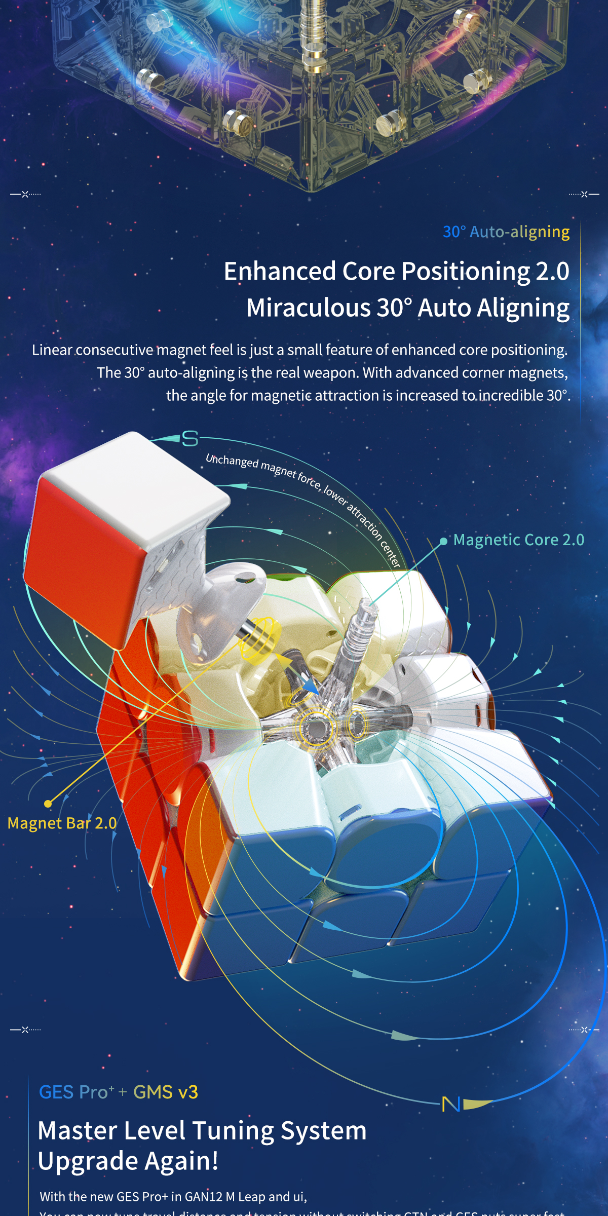 Gan Cube 12 Maglev UV 3x3 Sticker Less Speed Gans 356 Magic Puzzle Toys ...