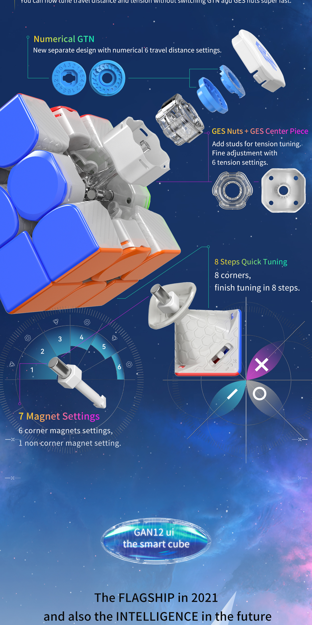 Gan Cube 12 Maglev UV 3x3 Sticker Less Speed Gans 356 Magic Puzzle Toys ...