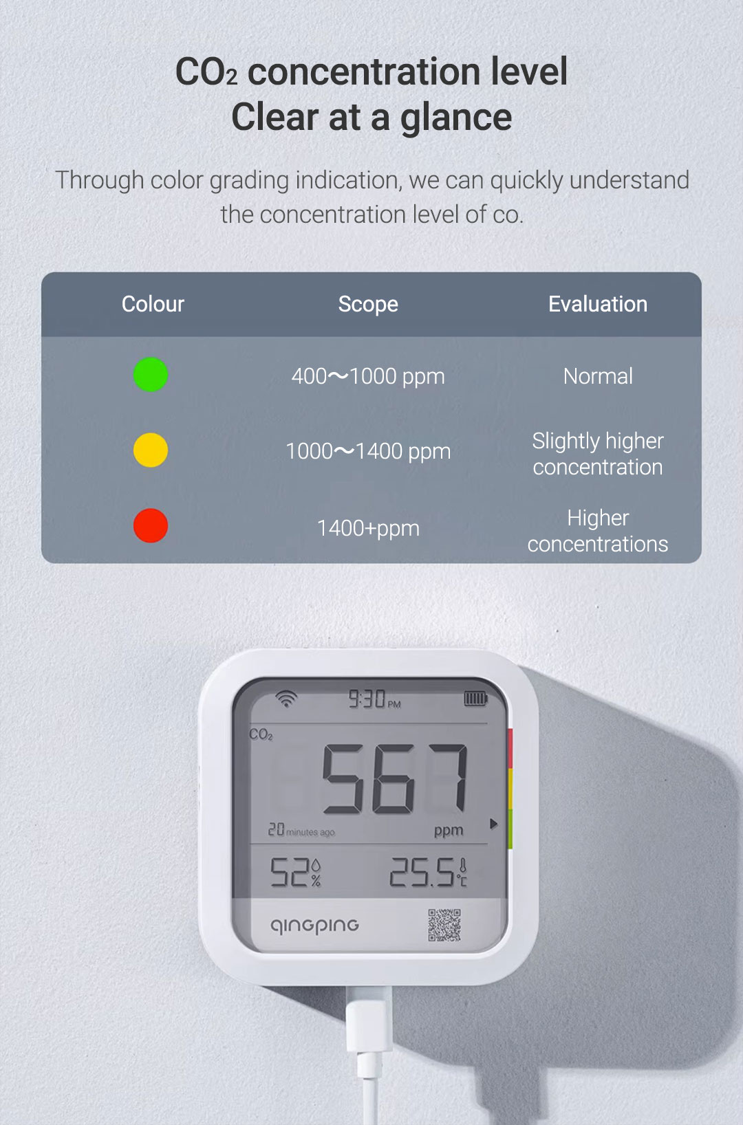 Qingping High Precision Carbon Dioxide And Temperature And Humidity ...
