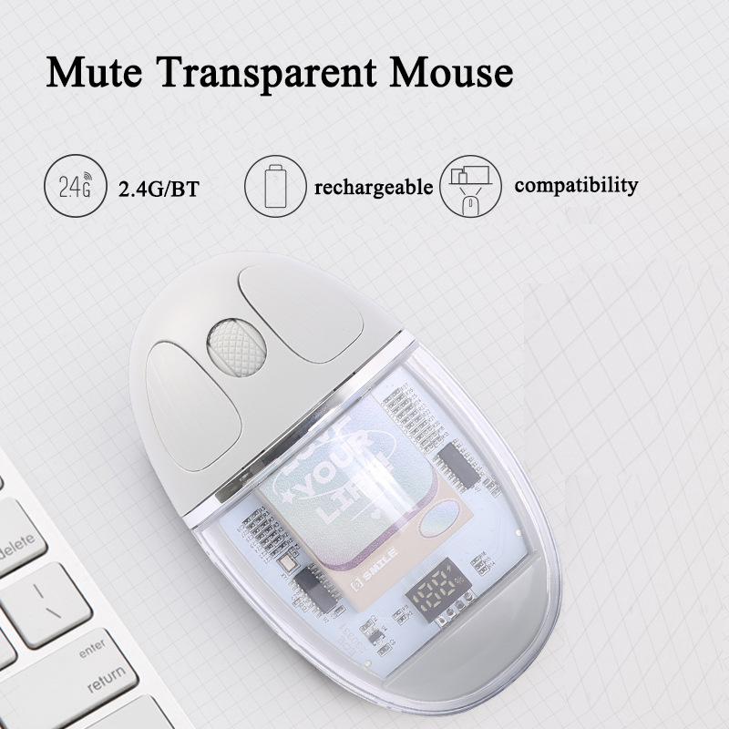 🔥🔥🔥Recommend🔥🔥🔥NEW Portable Mini Wireless Transparent Mouse ...