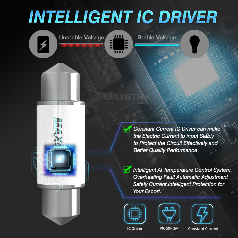 MAXGTRS 2X C5W Festoon 28 31 36 39 41MM 5730 Ceramic LED Car Dome Interior Reading Light Map ...