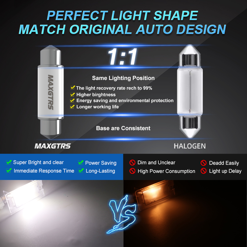 MAXGTRS 2X C5W Festoon 28 31 36 39 41MM 5730 Ceramic LED Car Dome Interior Reading Light Map ...