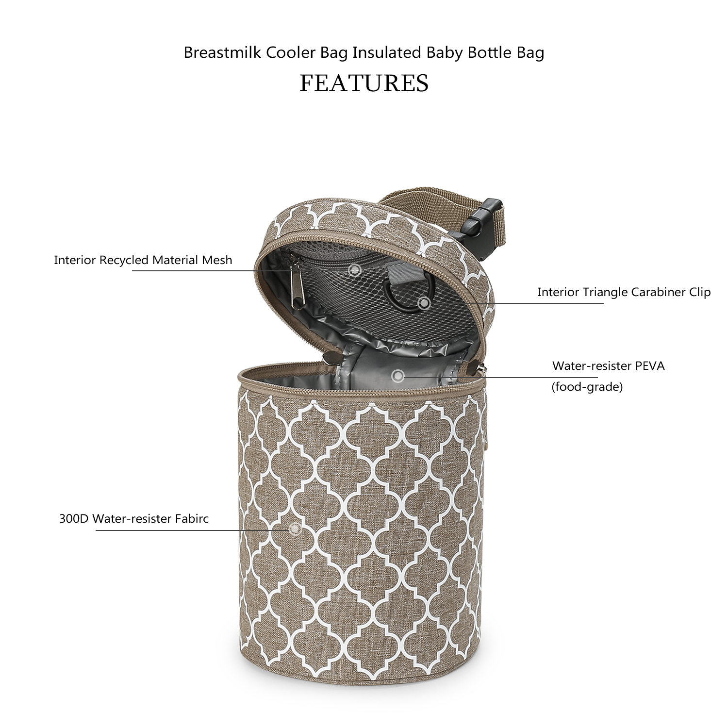 New Barrel Baby Bottle Bag Portable Can Hang Baby Stroller Breast Pump ...