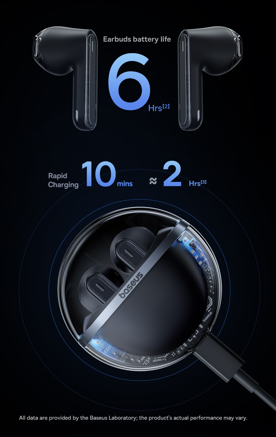 Baseus Bowie E5x True Wireless Earphones with RGB Bluetooth 5.3 ...