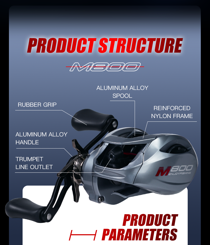 SEASIR M800 Baitcasting Fishing Reel Brass Gears 8KG Max Drag 7.1:1 High Speed Gear Ratio Fresh ...