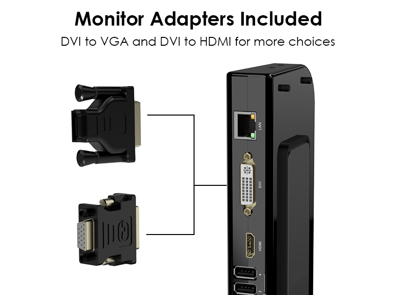 Wavlink Universal Laptop Docking Station 13-in-1 USB Hub Dual Monitor ...