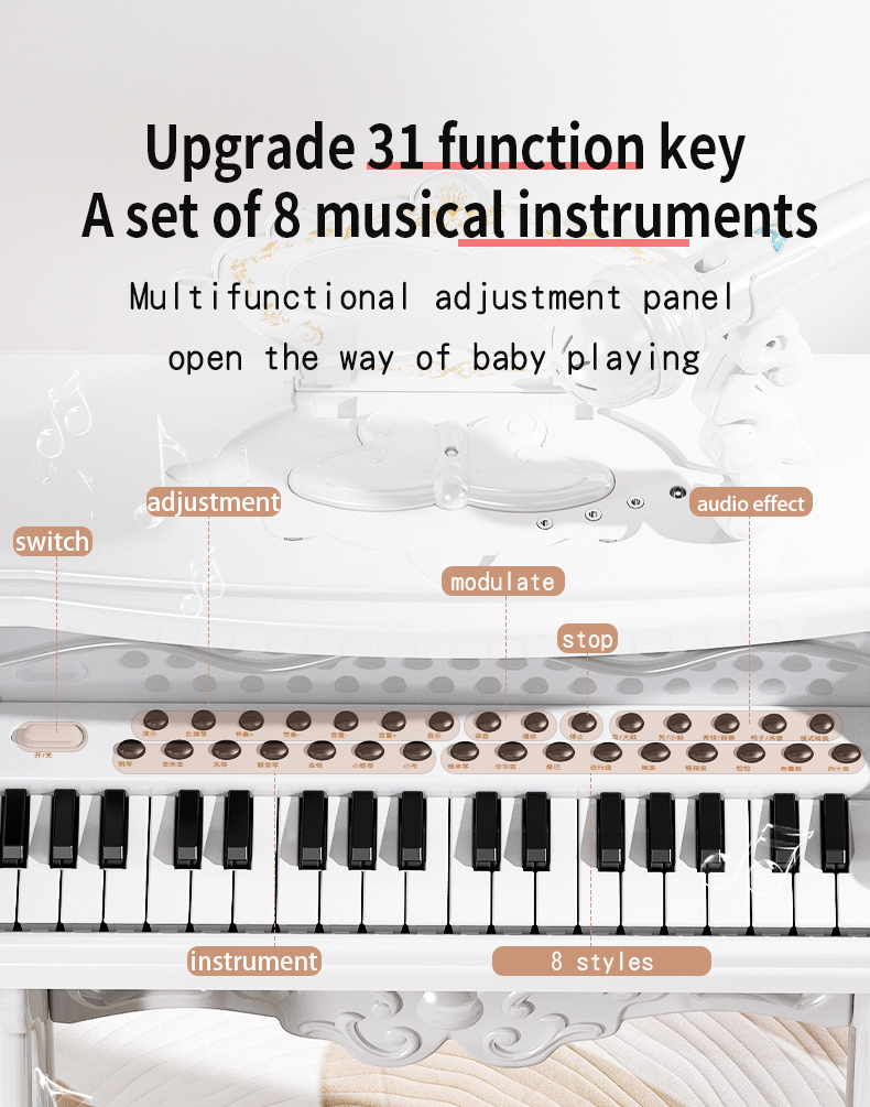 YIMI 31 Keys Electronic Piano Kids Multi Function Piano with Microphone ...