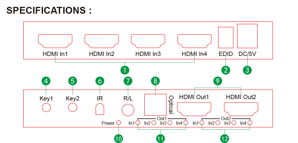 4K 60Hz HDMI Matrix 4x2 2x4 2x2 HDMI Switcher 4 Input 2 Output with ...
