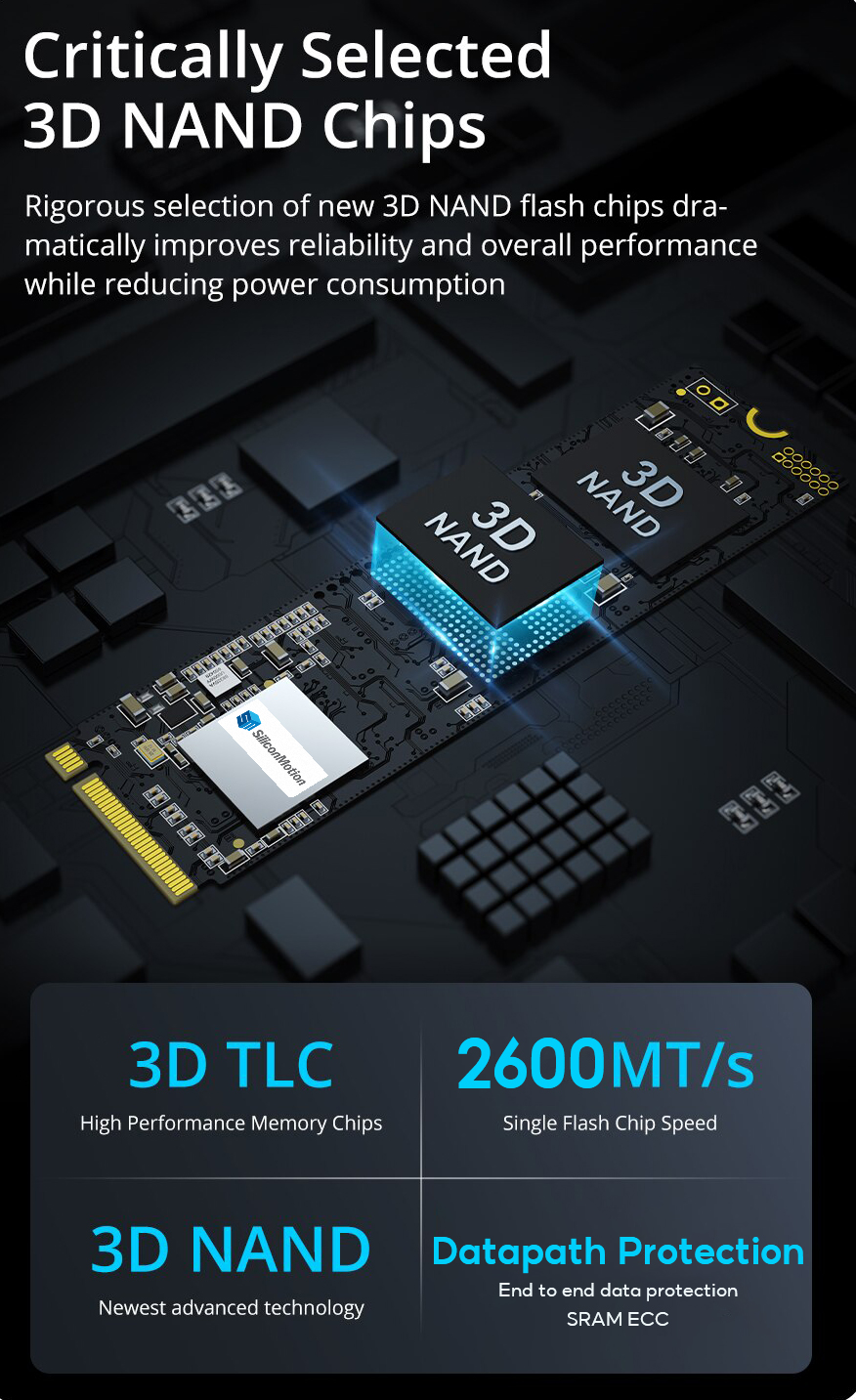 ShuoLe SSD PCIe Gen 3x4 M.2 Nvme 2280 128GB 256GB 512GB 1TB Solid State ...