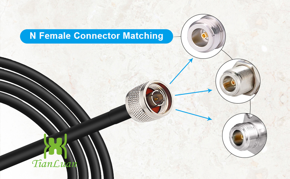 Coaxial Cable 40m / 50m 5D-FB Line 50ohm 50-5 Wire with N-male ...