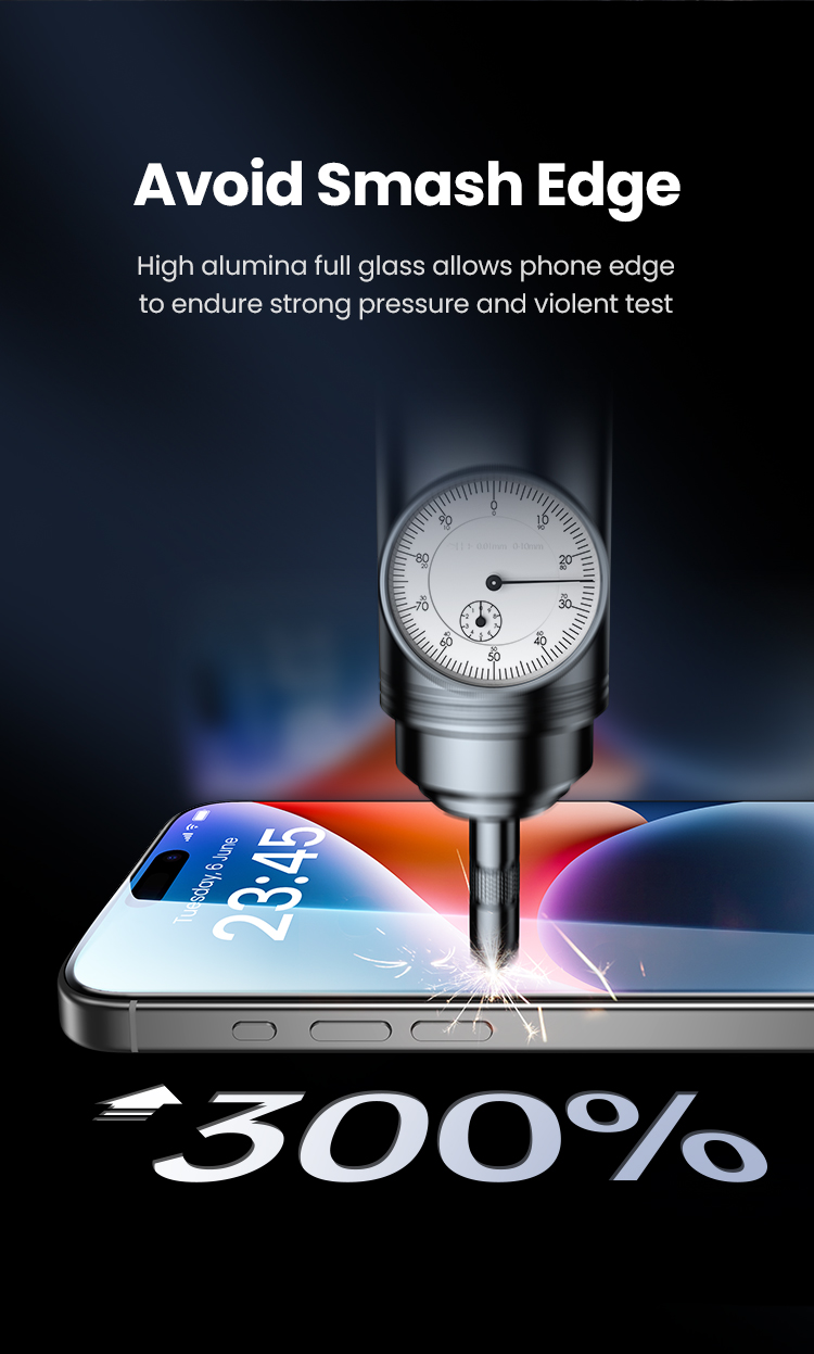 UGREEN 2PCS Screen Protector For iPhone 15 15Plus 15 Pro Max Tempered ...