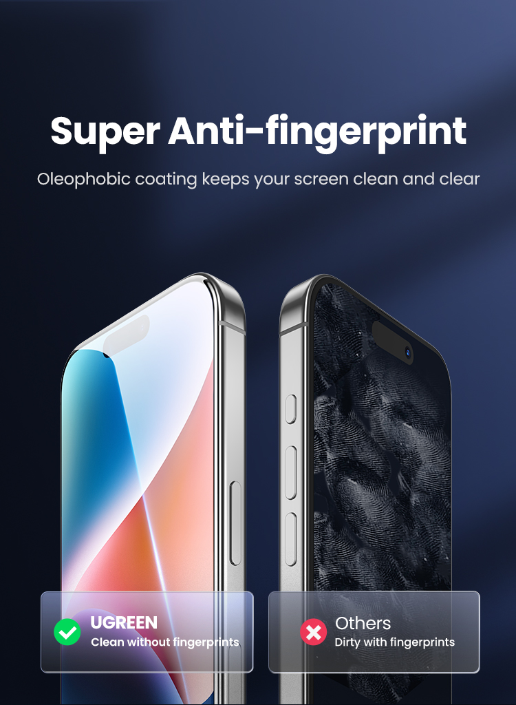 UGREEN 2PCS Screen Protector For iPhone 15 15Plus 15 Pro Max Tempered ...