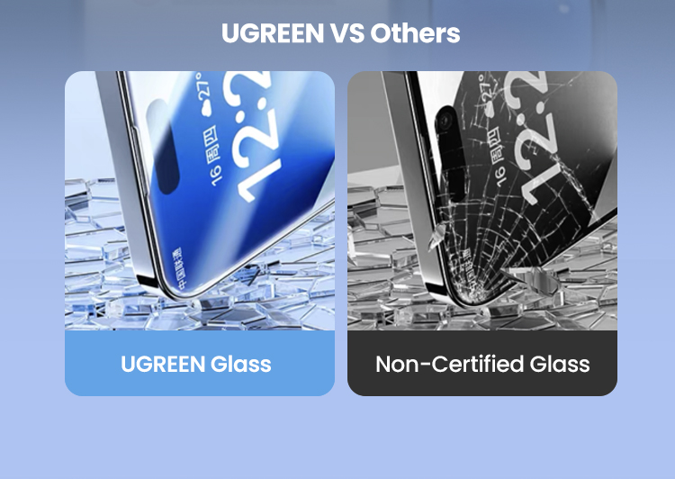 UGREEN 2PCS Screen Protector For iPhone 15 15Plus 15 Pro Max Tempered ...