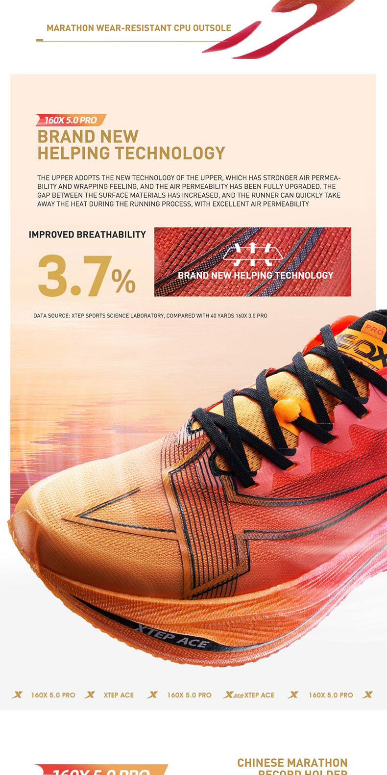 【XTEP】160X5.0 Pro | Kasut Running Shoes Professional Marathon Racing ...