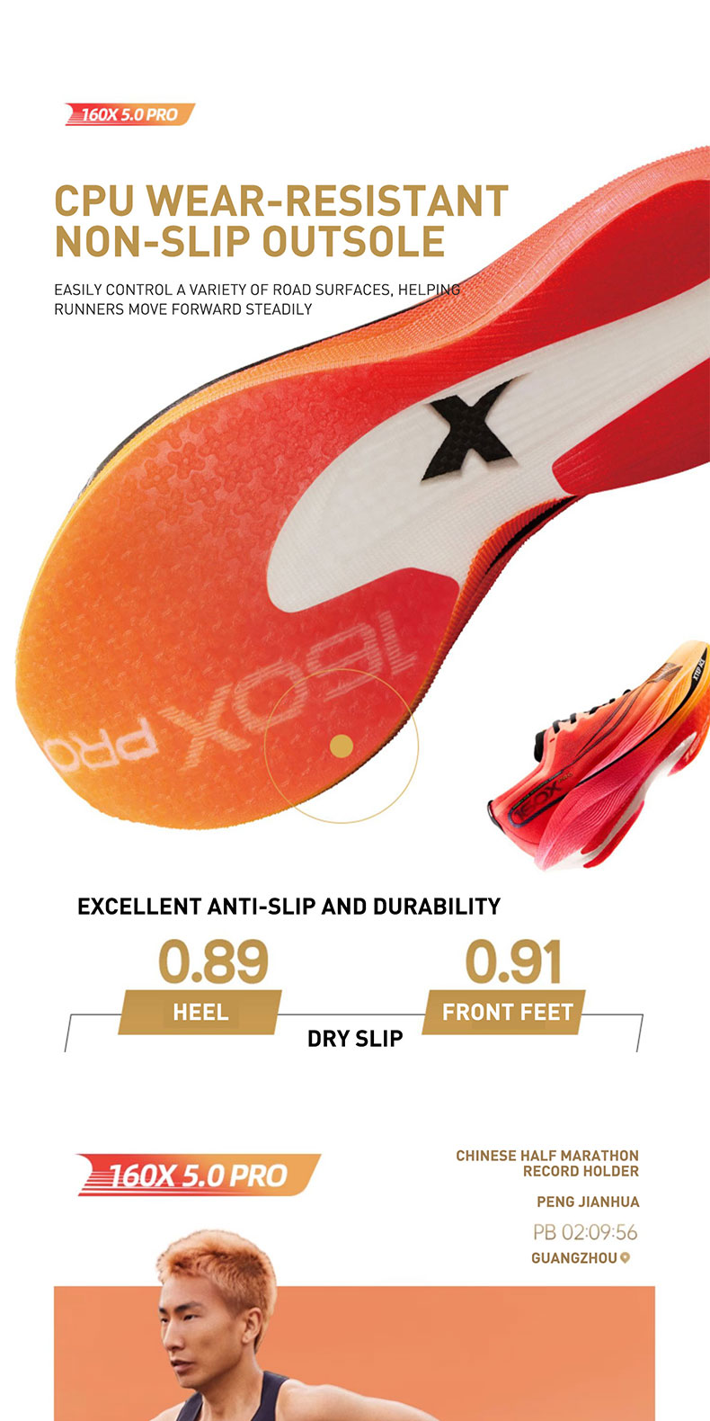 【XTEP】160X5.0 Pro | Kasut Running Shoes Professional Marathon Racing ...
