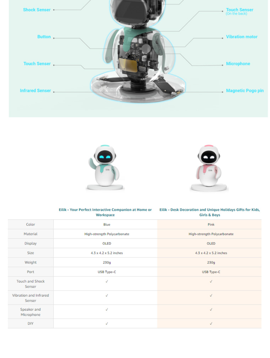 Intelligent Eilik Robot Voice Interaction Children's Toy Robot Suitable ...