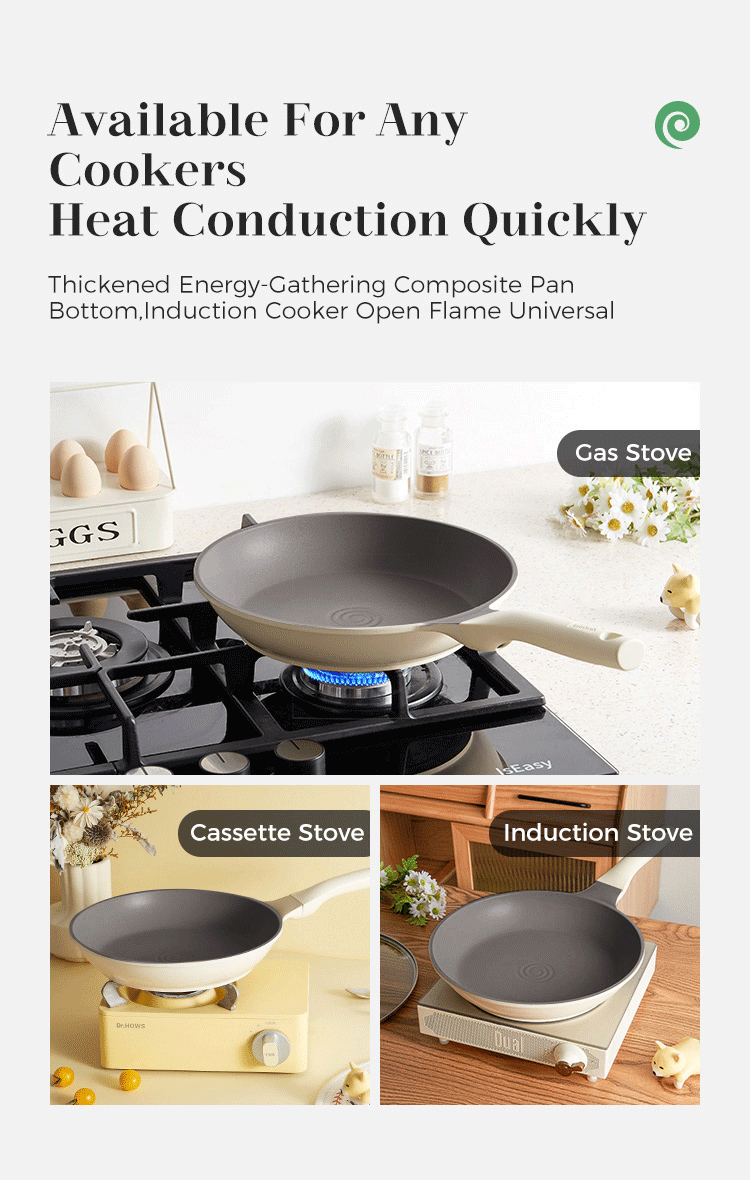 Redchef Nonstick Ti-Ceramic Frying Pan with lid Non Toxic, PFAS& PTFE ...